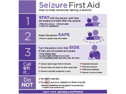 First Aid for Seizures | Stay, Safe, Side | Epilepsy Foundation